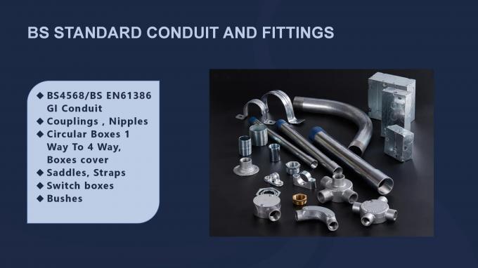 China CHANGSHA ELEWELL IMPORT&EXPORT CO.,LTD company profile