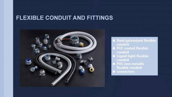 China CHANGSHA ELEWELL IMPORT&EXPORT CO.,LTD company profile